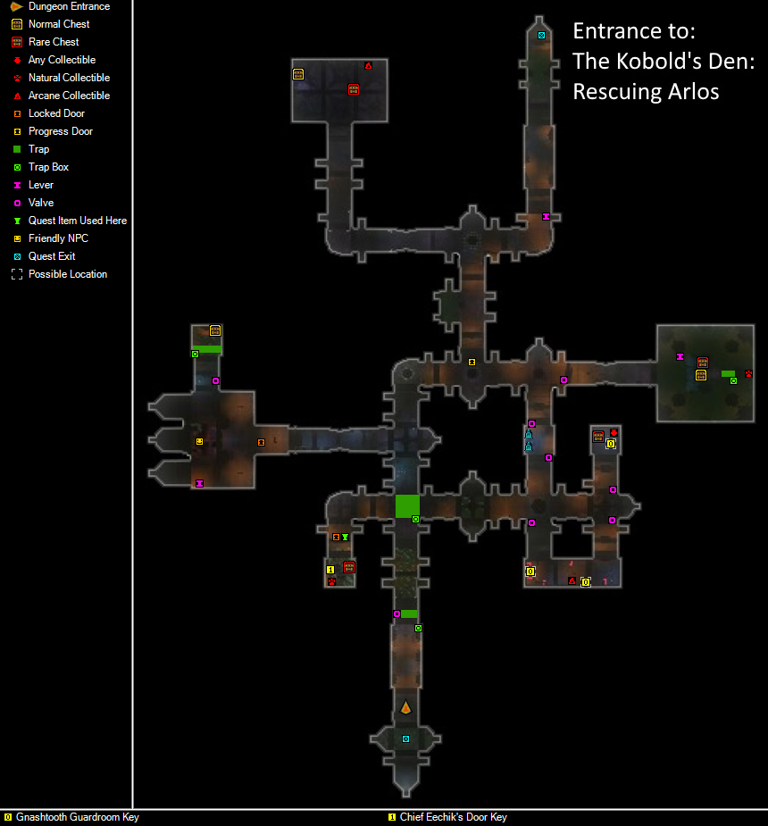 The Kobold's Den: Clan Gnashtooth - DDO Compendium