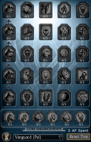 Vanguard (Paladin) Tree - DDO Compendium