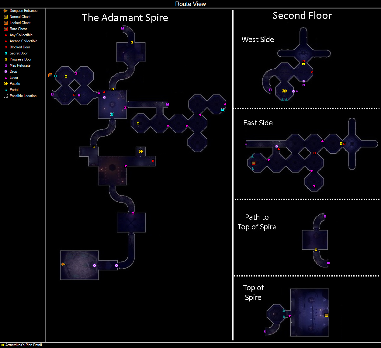 The Devil's Details - DDO Compendium