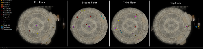 A Sharn Welcome - DDO Compendium