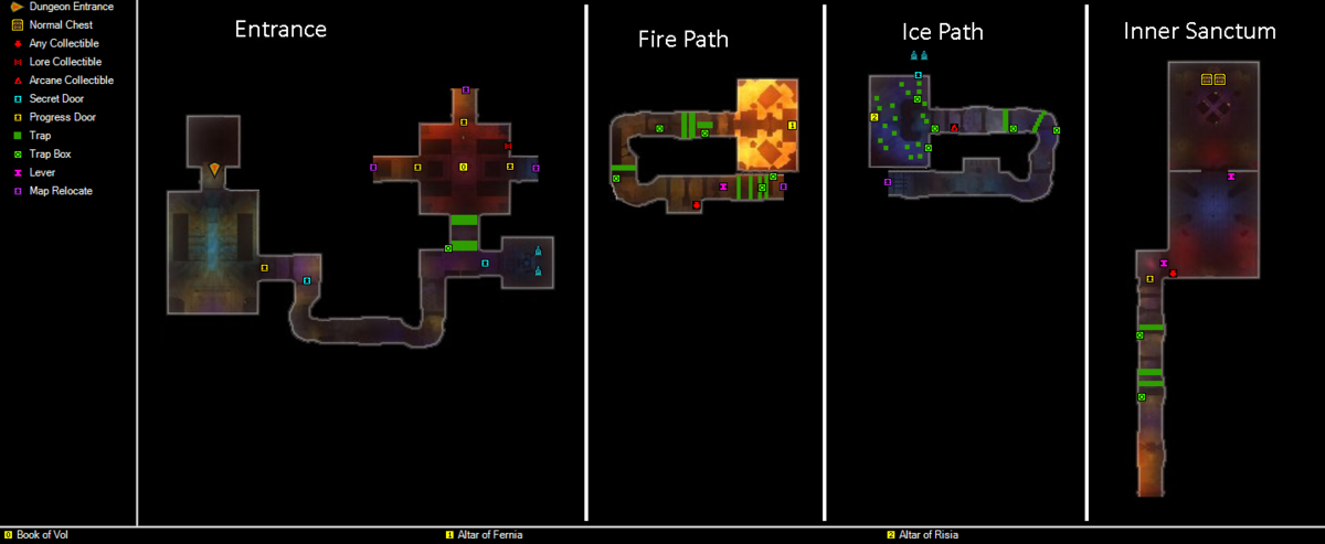 The Church and the Cult - DDO Compendium